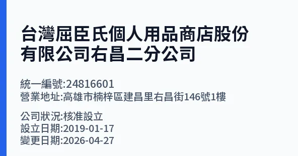 台灣屈臣氏個人用品商店股份有限公司右昌二分公司的照片-統編 24816601(高雄市) 公司登記資料與營業項目詳細圖表