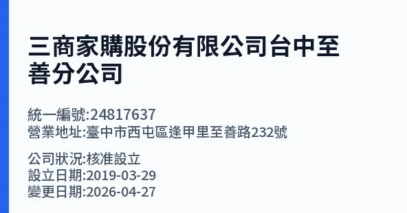 三商家購股份有限公司台中至善分公司的照片-統編 24817637(臺中市) 公司登記資料與營業項目詳細圖表