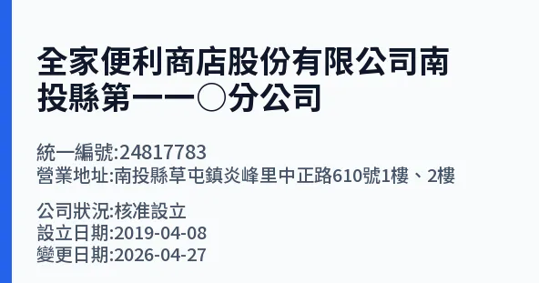 全家便利商店股份有限公司南投縣第一一○分公司的照片-統編 24817783(南投縣) 公司登記資料與營業項目詳細圖表