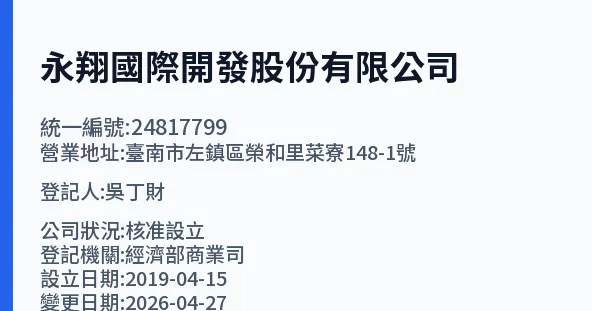 永翔國際開發股份有限公司的照片-統編 24817799(臺南市) 公司登記資料與營業項目詳細圖表