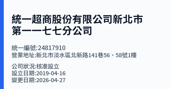 統一超商股份有限公司新北市第一一七七分公司的照片-統編 24817910(新北市) 公司登記資料與營業項目詳細圖表