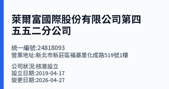 萊爾富國際股份有限公司第四五五二分公司的照片-統編 24818093(新北市) 公司登記資料與營業項目詳細圖表