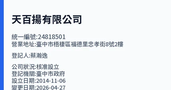 天百揚有限公司的照片-統編 24818501(臺中市) 公司登記資料與營業項目詳細圖表