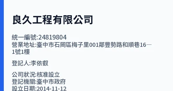 良久工程有限公司的照片-統編 24819804(臺中市) 公司登記資料與營業項目詳細圖表