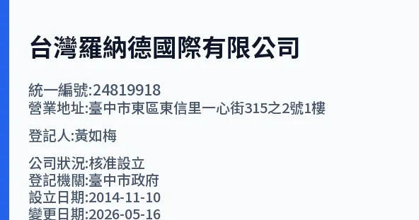 台灣羅納德國際有限公司的照片-統編 24819918(臺中市) 公司登記資料與營業項目詳細圖表