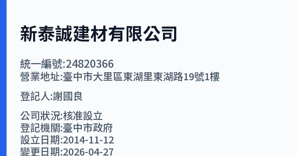 新泰誠建材有限公司的照片-統編 24820366(臺中市) 公司登記資料與營業項目詳細圖表