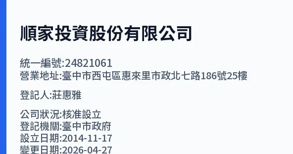 順家投資股份有限公司的照片-統編 24821061(臺中市) 公司登記資料與營業項目詳細圖表