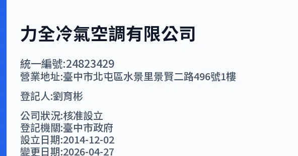 力全冷氣空調有限公司的照片-統編 24823429(臺中市) 公司登記資料與營業項目詳細圖表