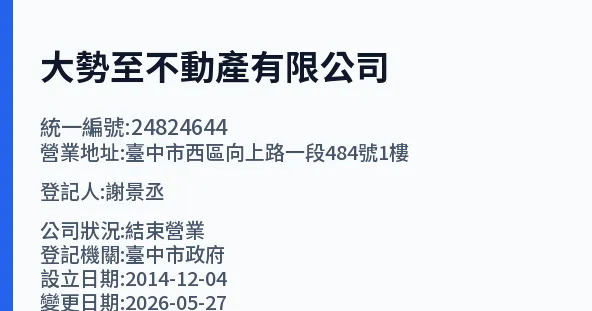 大勢至不動產有限公司的照片-統編 24824644(臺中市) 公司登記資料與營業項目詳細圖表