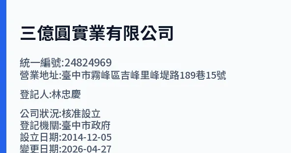 三億圓實業有限公司的照片-統編 24824969(臺中市) 公司登記資料與營業項目詳細圖表