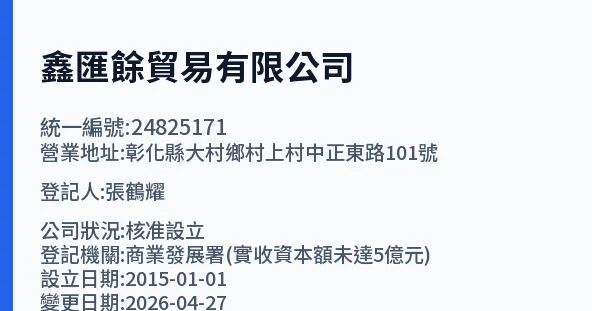 鑫匯餘貿易有限公司的照片-統編 24825171(彰化縣) 公司登記資料與營業項目詳細圖表
