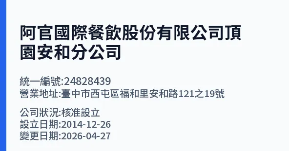 阿官國際餐飲股份有限公司頂園安和分公司的照片-統編 24828439(臺中市) 公司登記資料與營業項目詳細圖表