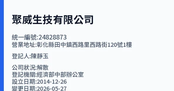 聚威生技有限公司的照片-統編 24828873(彰化縣) 公司登記資料與營業項目詳細圖表