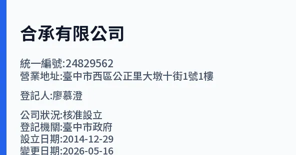 合承有限公司的照片-統編 24829562(臺中市) 公司登記資料與營業項目詳細圖表