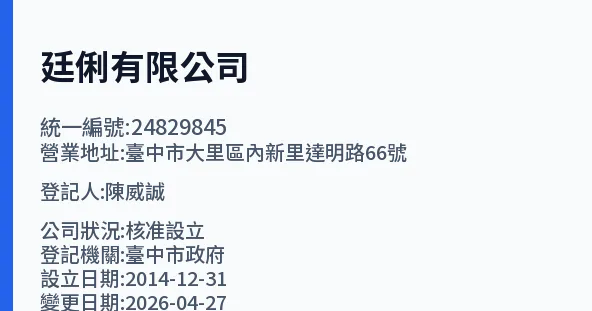 廷俐有限公司的照片-統編 24829845(臺中市) 公司登記資料與營業項目詳細圖表