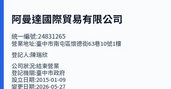 阿曼達國際貿易有限公司的照片-統編 24831265(臺中市) 公司登記資料與營業項目詳細圖表