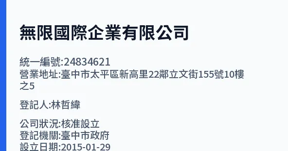 無限國際企業有限公司的照片-統編 24834621(臺中市) 公司登記資料與營業項目詳細圖表