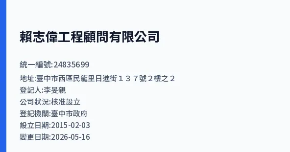 賴志偉工程顧問有限公司的照片-統編 24835699(臺中市) 公司登記資料與營業項目詳細圖表