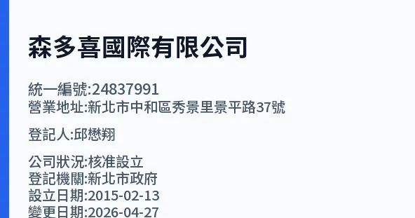 森多喜國際有限公司的照片-統編 24837991(新北市) 公司登記資料與營業項目詳細圖表
