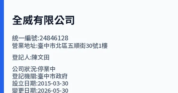 全威有限公司的照片-統編 24846128(臺中市) 公司登記資料與營業項目詳細圖表