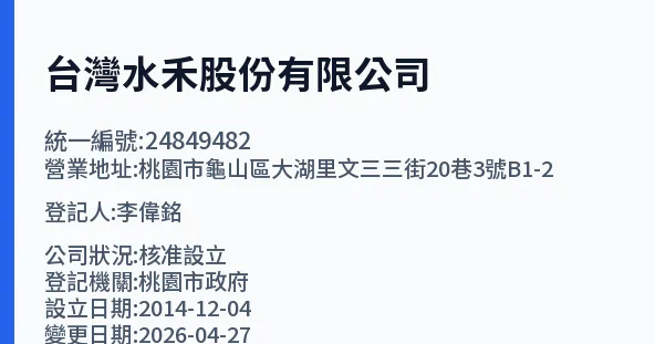 台灣水禾股份有限公司的照片-統編 24849482(桃園市) 公司登記資料與營業項目詳細圖表