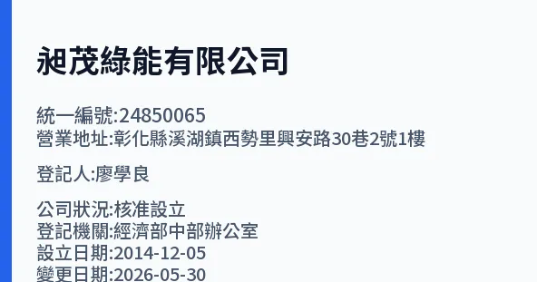 昶茂綠能有限公司的照片-統編 24850065(彰化縣) 公司登記資料與營業項目詳細圖表