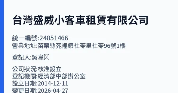 台灣盛威小客車租賃有限公司的照片-統編 24851466(苗栗縣) 公司登記資料與營業項目詳細圖表