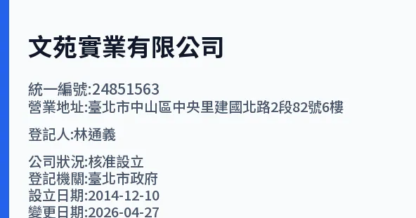 文苑實業有限公司的照片-統編 24851563(臺北市) 公司登記資料與營業項目詳細圖表