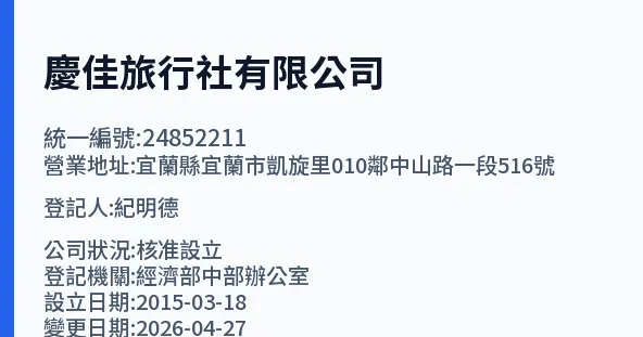 慶佳旅行社有限公司的照片-統編 24852211(宜蘭縣) 公司登記資料與營業項目詳細圖表