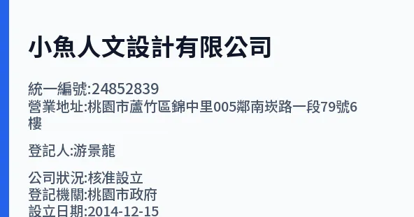 小魚人文設計有限公司的照片-統編 24852839(桃園市) 公司登記資料與營業項目詳細圖表