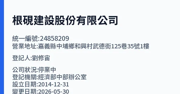 根硯建設股份有限公司的照片-統編 24858209(嘉義縣) 公司登記資料與營業項目詳細圖表