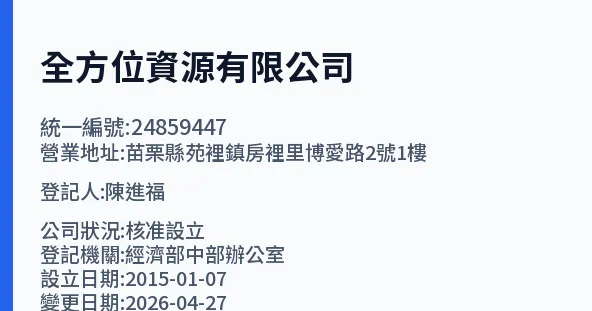 全方位資源有限公司的照片-統編 24859447(苗栗縣) 公司登記資料與營業項目詳細圖表