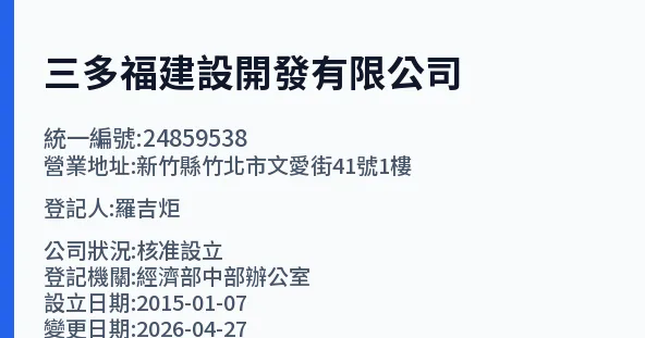 三多福建設開發有限公司的照片-統編 24859538(新竹縣) 公司登記資料與營業項目詳細圖表