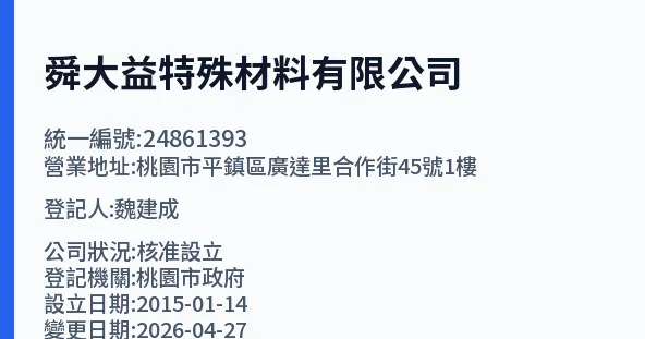 舜大益特殊材料有限公司的照片-統編 24861393(桃園市) 公司登記資料與營業項目詳細圖表