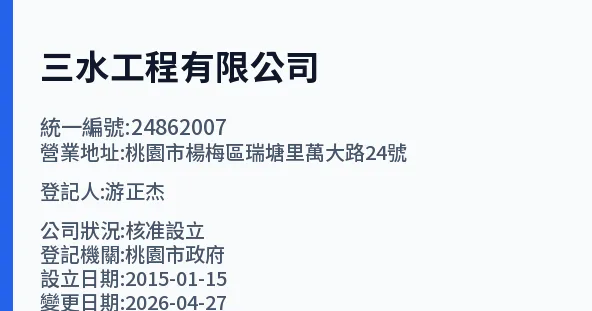 三水工程有限公司的照片-統編 24862007(桃園市) 公司登記資料與營業項目詳細圖表