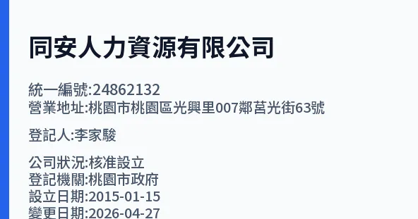 同安人力資源有限公司的照片-統編 24862132(桃園市) 公司登記資料與營業項目詳細圖表
