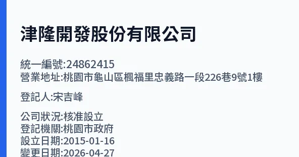 津隆開發股份有限公司的照片-統編 24862415(桃園市) 公司登記資料與營業項目詳細圖表