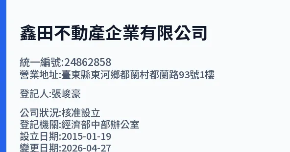 鑫田不動產企業有限公司的照片-統編 24862858(臺東縣) 公司登記資料與營業項目詳細圖表