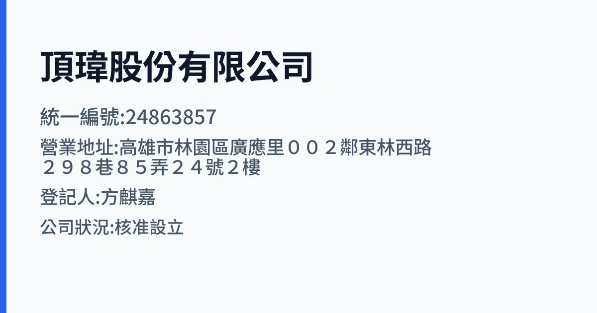 頂瑋股份有限公司 - 統編 24863857(高雄市) 公司登記資料與營業項目詳細圖表