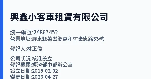 輿鑫小客車租賃有限公司的照片-統編 24867452(屏東縣) 公司登記資料與營業項目詳細圖表