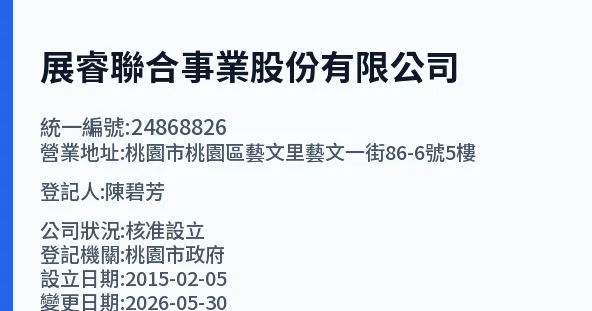 展睿聯合事業股份有限公司的照片-統編 24868826(桃園市) 公司登記資料與營業項目詳細圖表