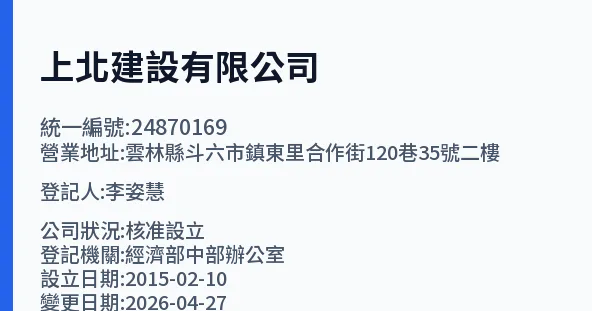 上北建設有限公司的照片-統編 24870169(雲林縣) 公司登記資料與營業項目詳細圖表