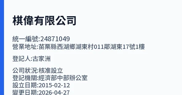 棋偉有限公司的照片-統編 24871049(苗栗縣) 公司登記資料與營業項目詳細圖表