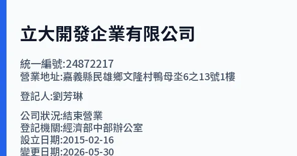 立大開發企業有限公司的照片-統編 24872217(嘉義縣) 公司登記資料與營業項目詳細圖表