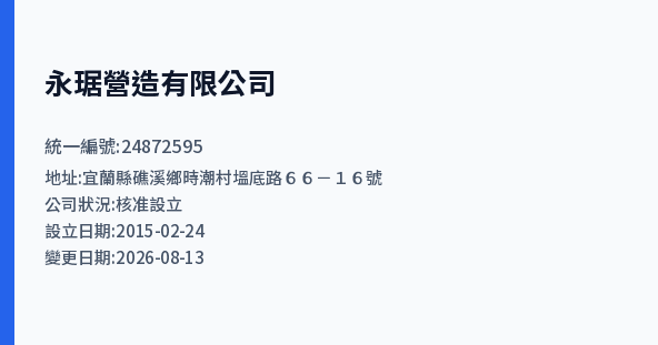 永琚營造有限公司的照片-統編 24872595 公司登記資料與營業項目詳細圖表