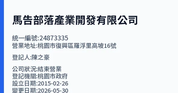 馬告部落產業開發有限公司的照片-統編 24873335(桃園市) 公司登記資料與營業項目詳細圖表