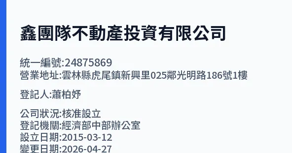 鑫團隊不動產投資有限公司的照片-統編 24875869(雲林縣) 公司登記資料與營業項目詳細圖表