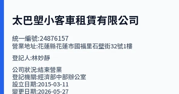 太巴塱小客車租賃有限公司的照片-統編 24876157(花蓮縣) 公司登記資料與營業項目詳細圖表