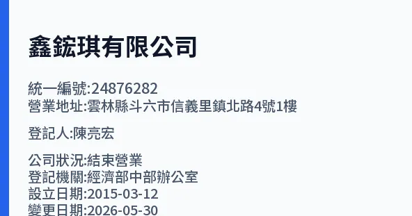 鑫鋐琪有限公司的照片-統編 24876282(雲林縣) 公司登記資料與營業項目詳細圖表