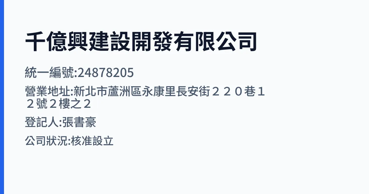 千億興建設開發有限公司 - 統編 24878205(新北市) 公司登記資料與營業項目詳細圖表